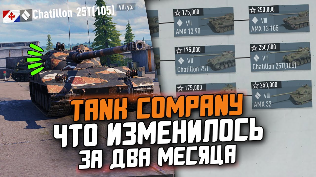 TANK COMPANY СПУСТЯ ДВА МЕСЯЦА С РЕЛИЗА - ЧТО ИЗМЕНИЛОСЬ? - YouTube