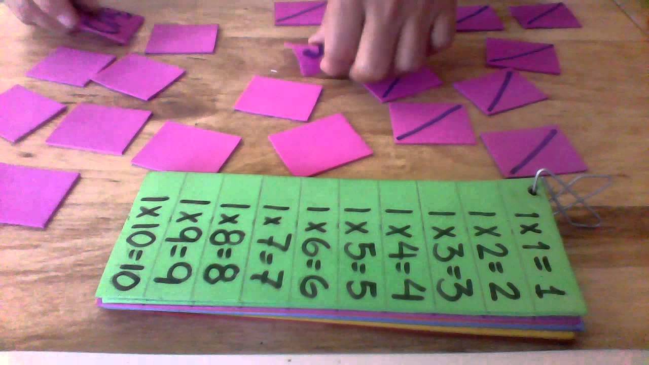 Material didactico - YouTube Material didactico - YouTube