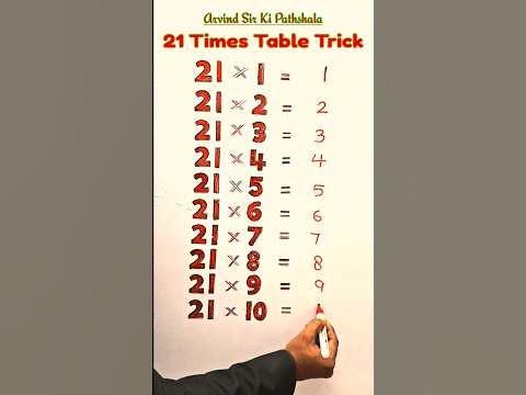 21 के पहाड़े की जादुई ट्रिक | 21 Table Trick | 21 Times Table | Maths ...