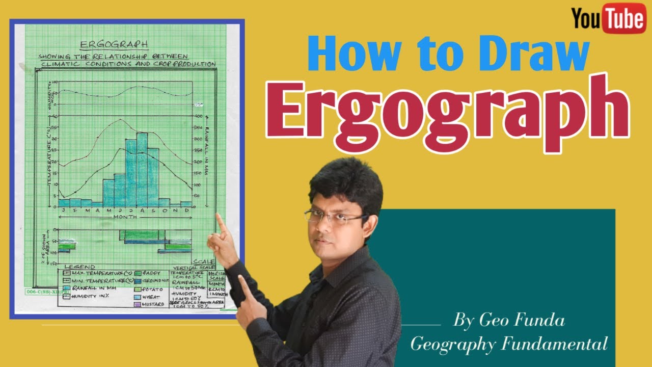 How to Draw Ergograph ll By Geo Funda - YouTube