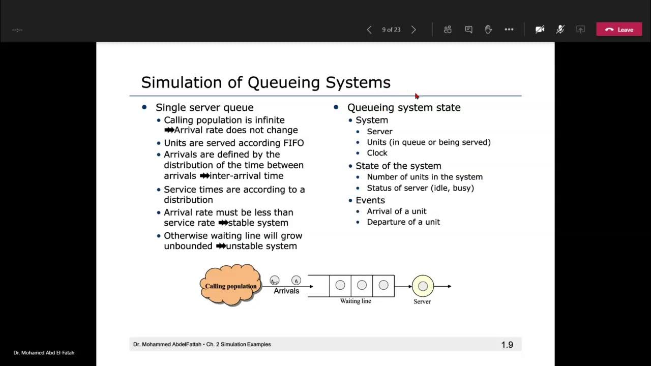 lec 5 Modeling & Simulation (cs4) - YouTube