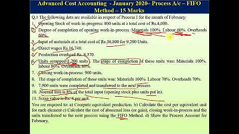 MCOM -PART 2- SEM 3- Advanced Cost Accounting - Important Videos and University Paper Solutions ...
