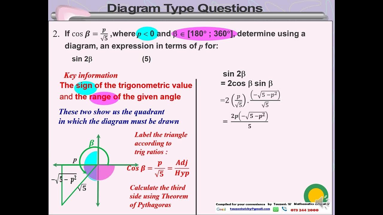 Trigonometry Grade 12 - Lesson 1- Diagrams and Basic Calculations - YouTube
