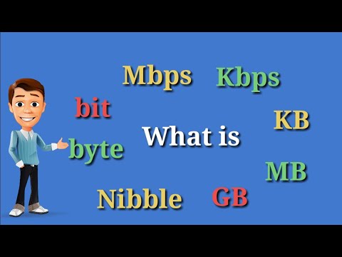Bit, Nibble, Byte, KB, MB, GB, Kbps, Mbps, Gbps | Memory unit | Data transfer speed - YouTube