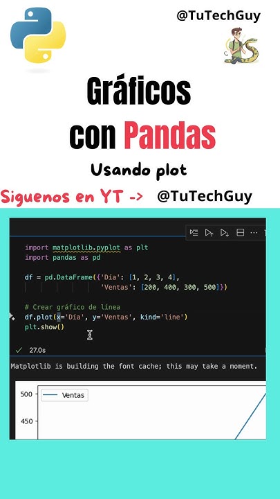 Gráficos Con Pandas Aprenderpython Cienciadedados Pythonprogramming Youtube