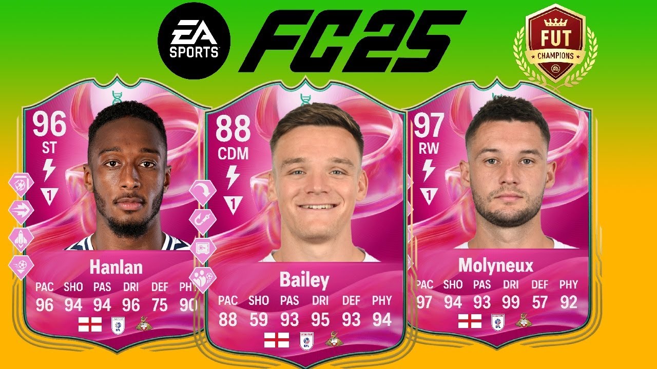 Final Champs of The Worst FIFA I Have Ever Played - YouTube