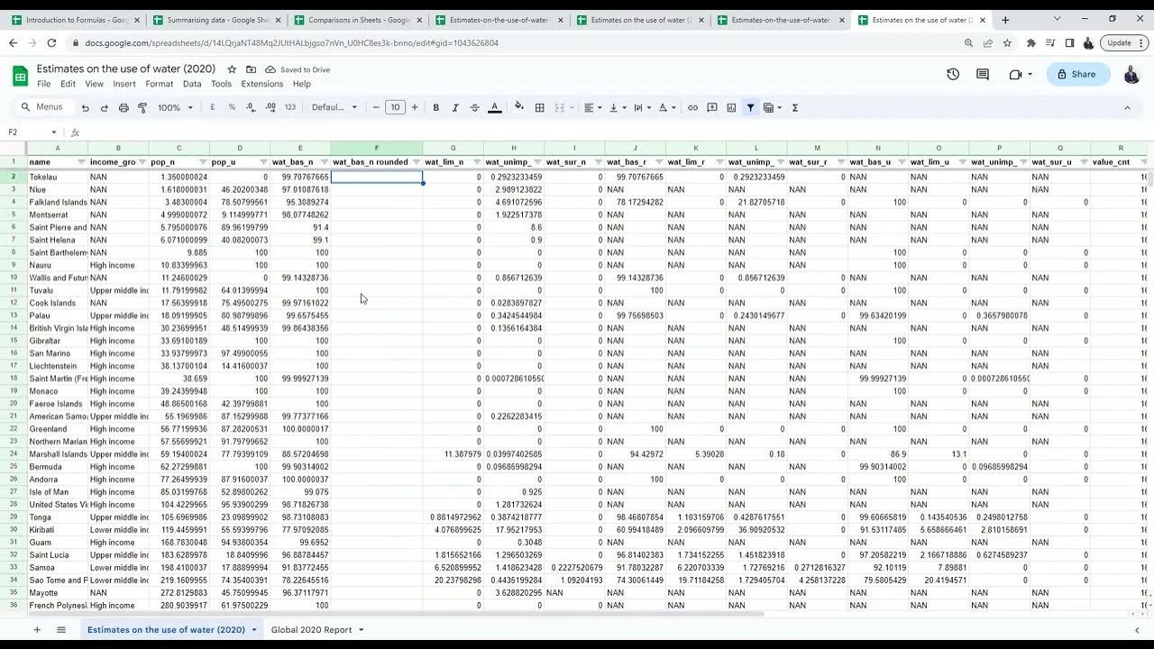 Integrated Project: Understanding the data (Part 4) - YouTube