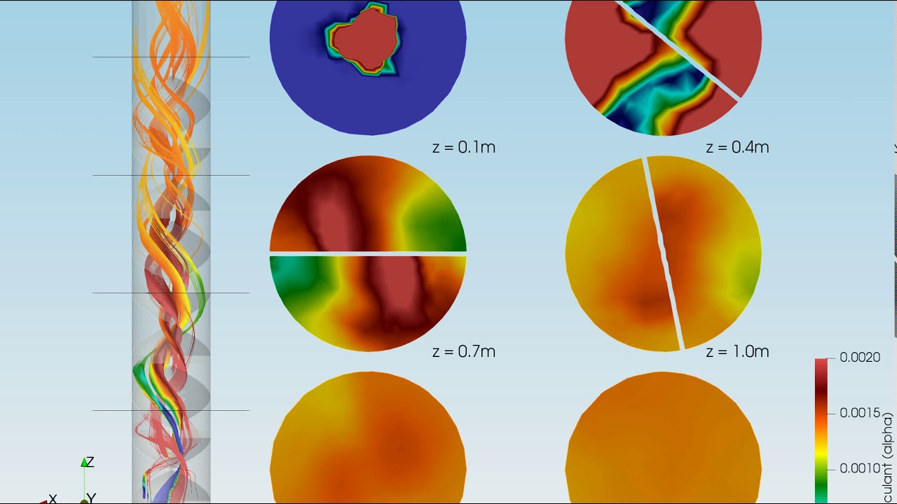 CFD Simulation Flocculant Static Mixer - YouTube