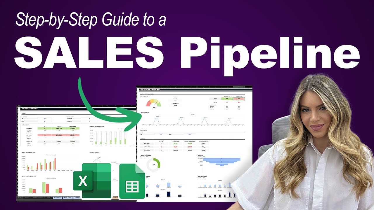 Step-by-Step Guide to a Sales Pipeline - YouTube