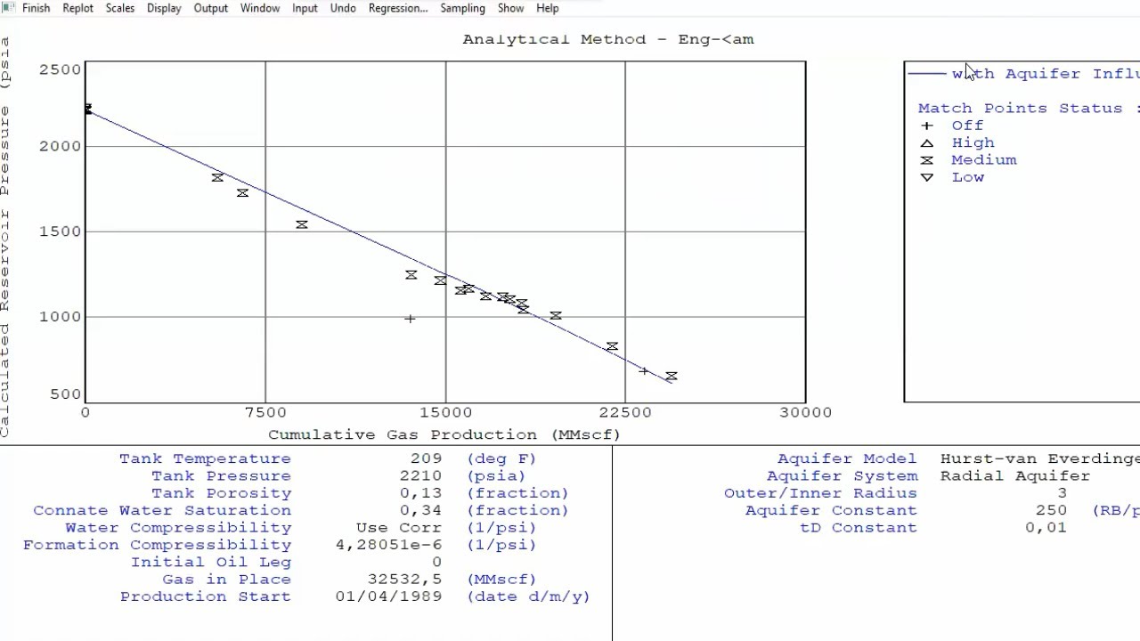 MBAL 81: CO2 Sequestration | Tank Model - YouTube