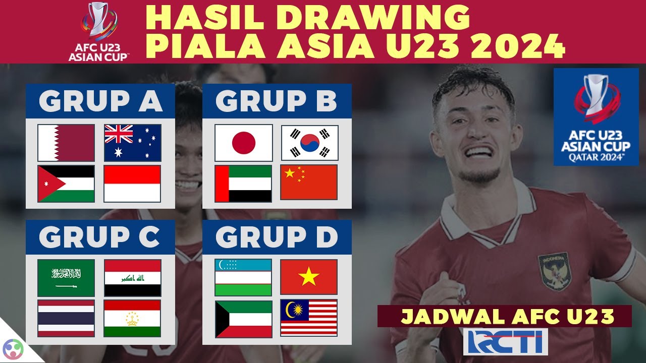 Hasil Drawing Piala Asia U-23 2024 & Jadwal Indonesia U-23 di AFC U23 ...