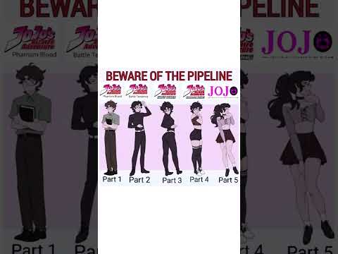 JoJo Memes #jojo #shorts #memes