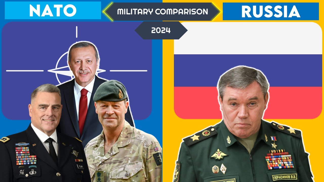 NATO vs Russia Military Power Comparison 2024 | Russia vs NATO Military ...