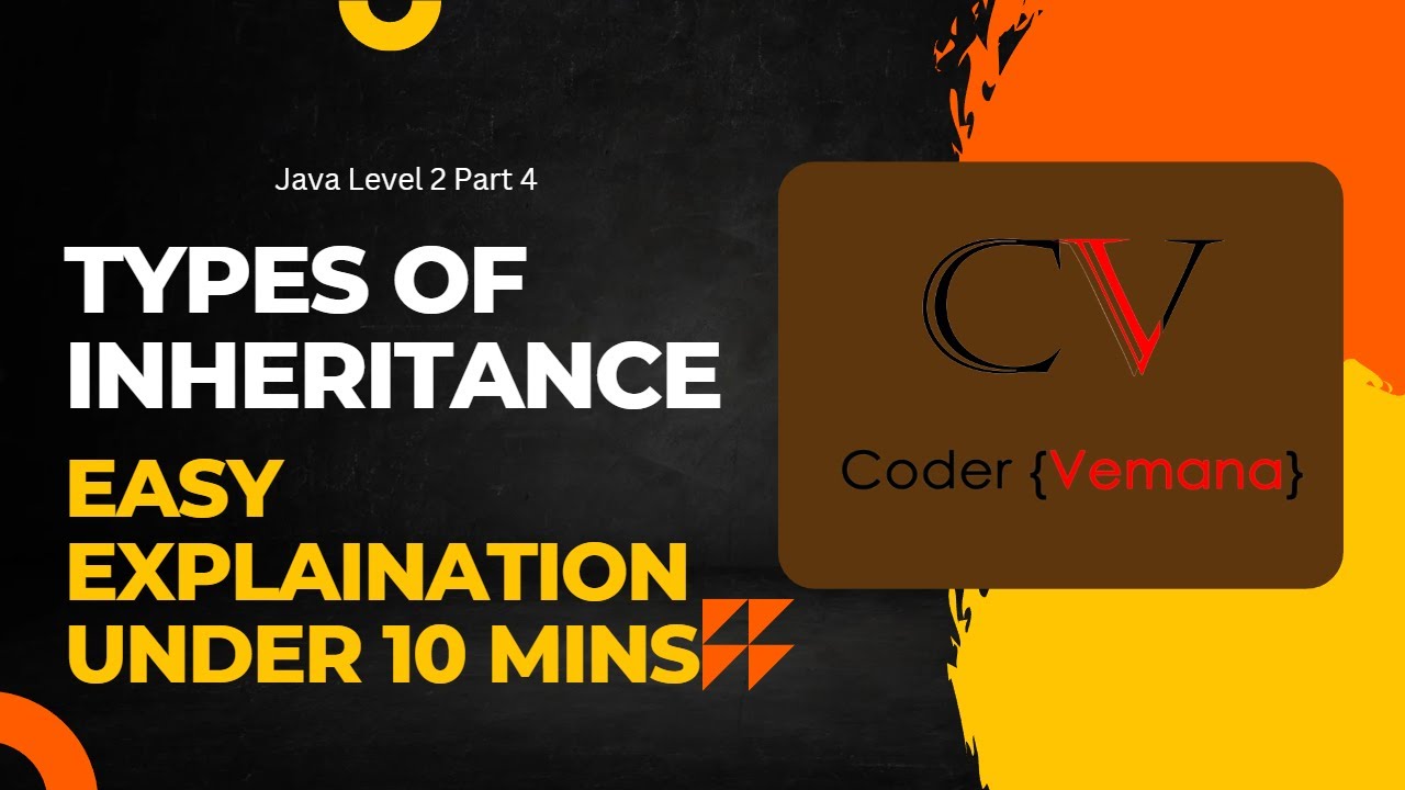 Types Of Inheritance In Java With Examples Inheritance Part 2 Coder 7550