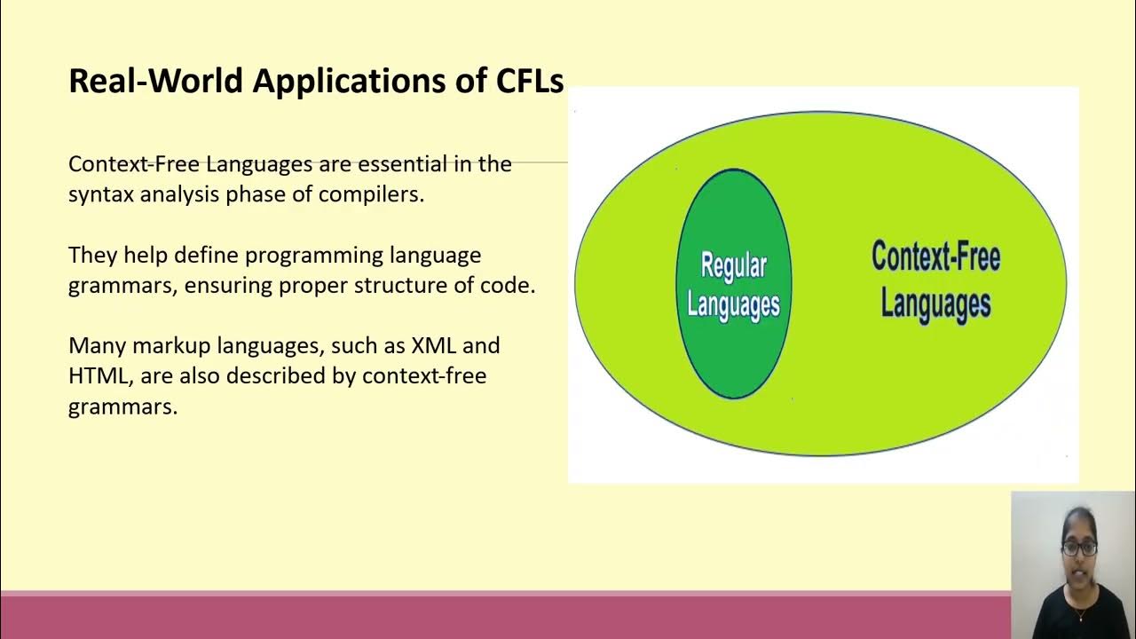 #Closure Properties of Context Free Language# - YouTube