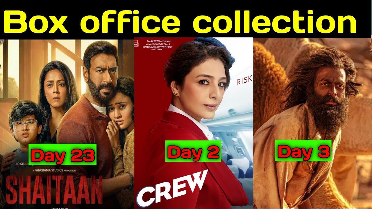 Shaitan movie review and collection ,Crew movie collection ...