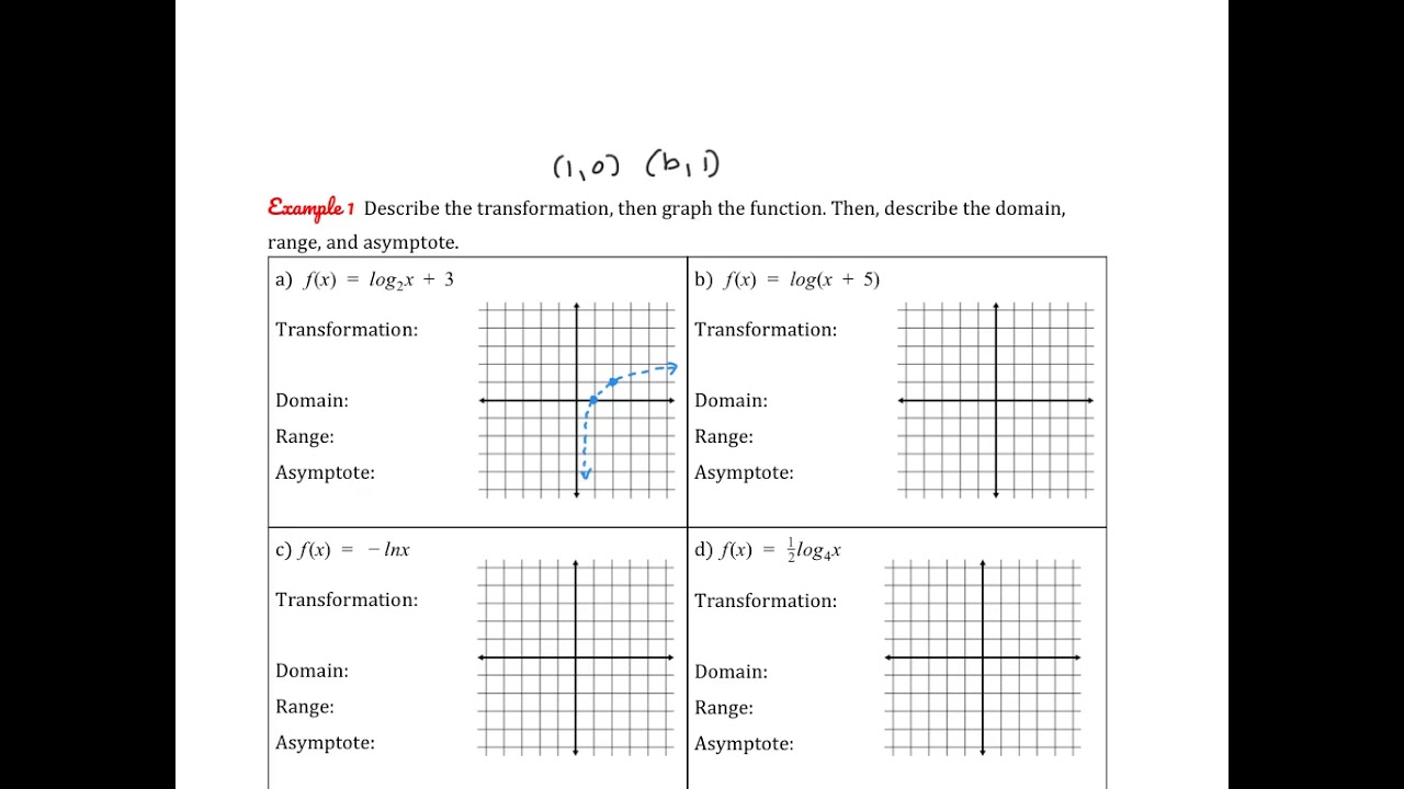 Graphing Logarithms With Transformations - YouTube