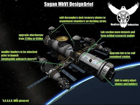 KSP [No mods] Science ship test (no commentary, just footage) - YouTube