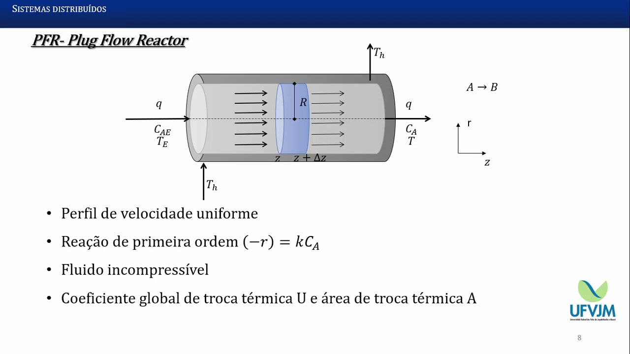 Uniforme Pfr Attractive Design | dpise2022.dps.uminho.pt