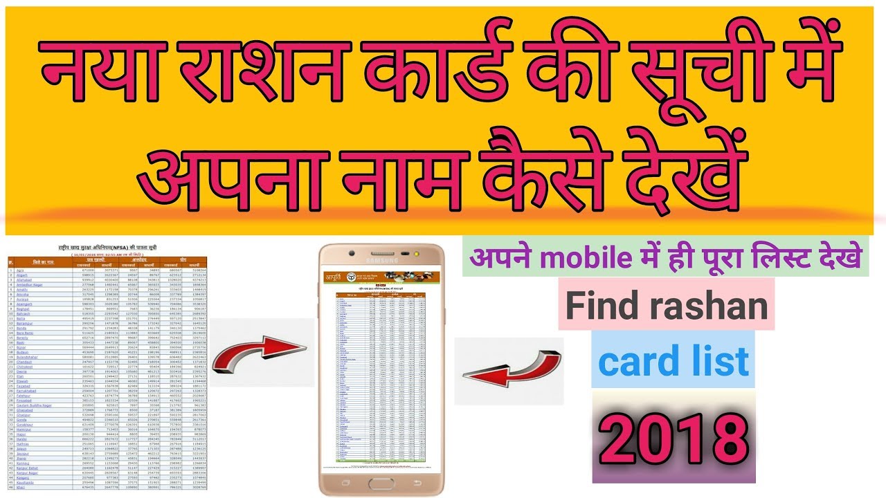 2020 के नया राशन कार्ड की सूची में अपना नाम कैसे देखें? II 2020 Ke ...
