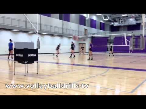 Volleyball Drill: Split Court Hitting - YouTube