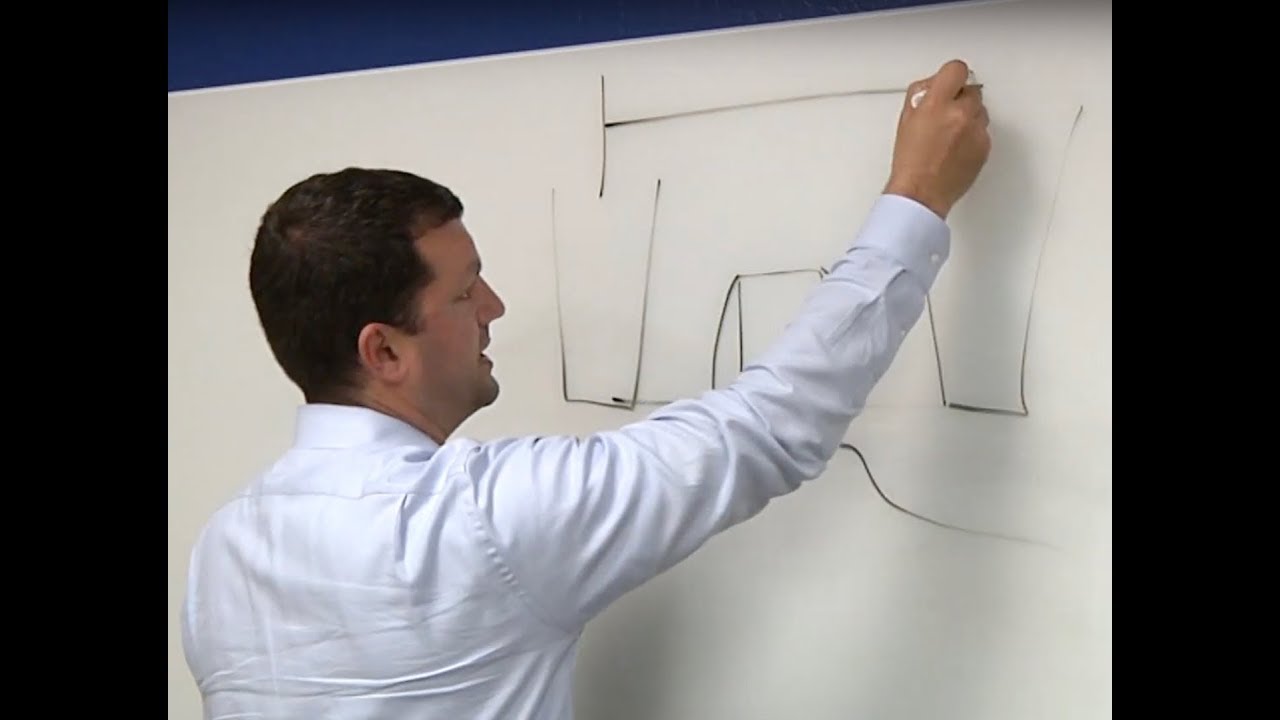 Advanced Process Control - YouTube