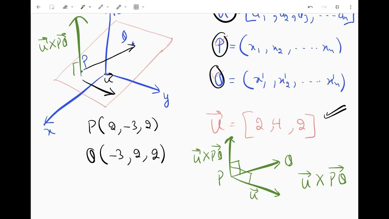#2 Equation of a Hyperplane, given 2 points on it and a random vector on the plane | Linear ...