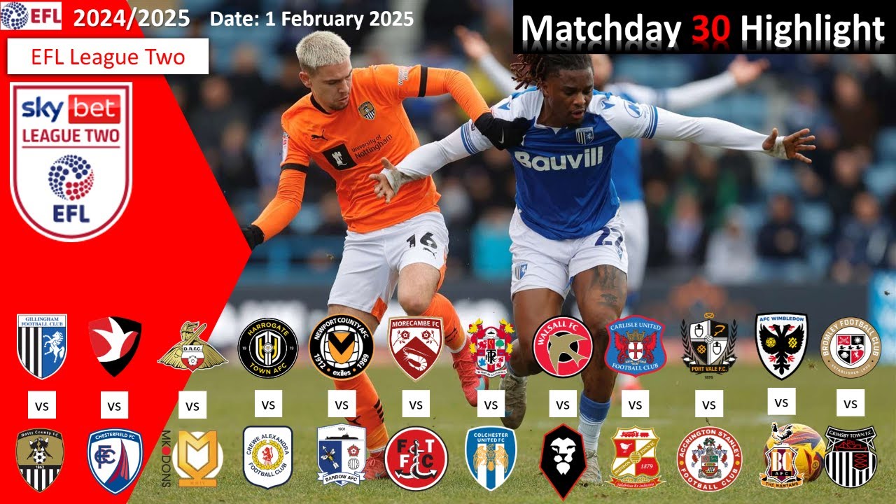 Highlights Summary, Matchday 30, 2024/25 EFL League Two - YouTube