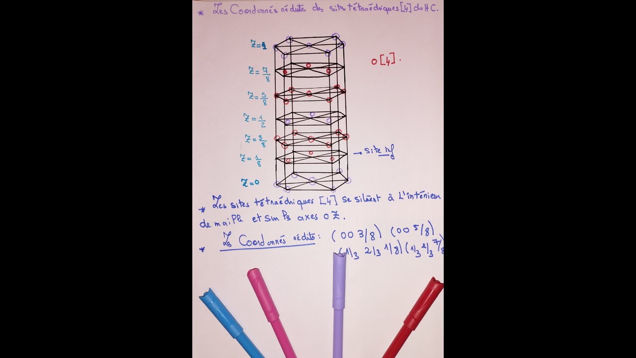 Examen Cristallographie partie 2 SMPC4: Hexagonale Compacte - YouTube