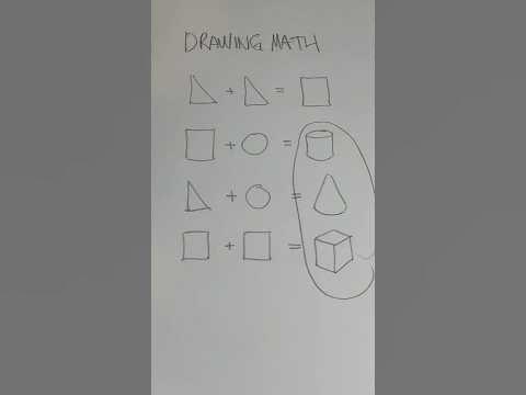 Understanding drawing shapes. Complicated shapes are just a few basic ...