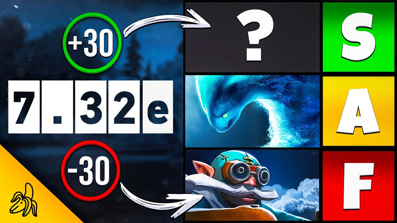 Carry Hero Tier List 7.32e - YouTube