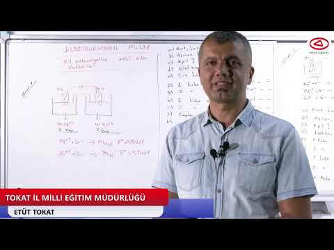 KİMYA LİSESİ - ELEKTROKİMYA 4 -AYT KİMYA