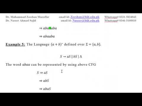 Context Free Grammar (CFG) examples part-1 - YouTube