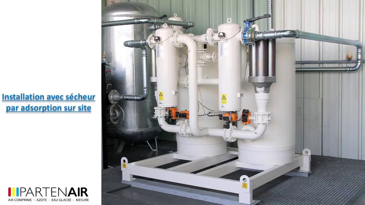 Comment Sécher L’Air Comprimé , Protégé : Chaîne d’action pneumatique → ...