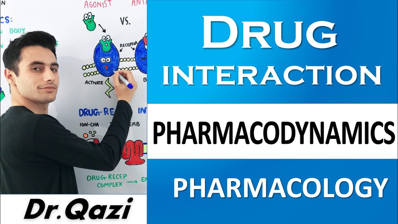Drug Receptor Interaction | Pharmacodynamics #pharmacology - YouTube