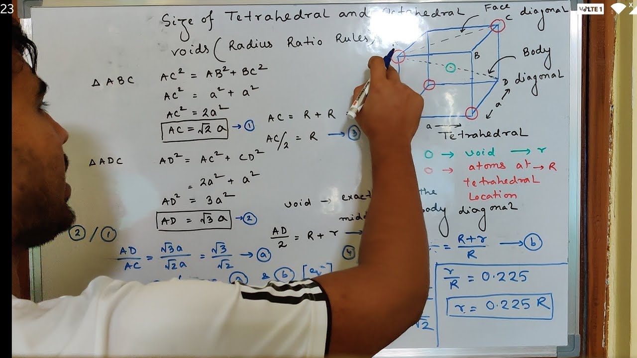 Radius Ratio Rules - YouTube