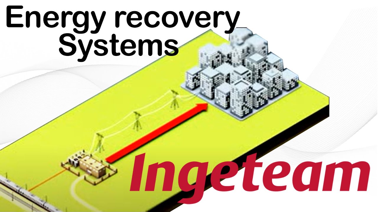 Energy recovery systems / Sistemas de recuperación de energía - YouTube