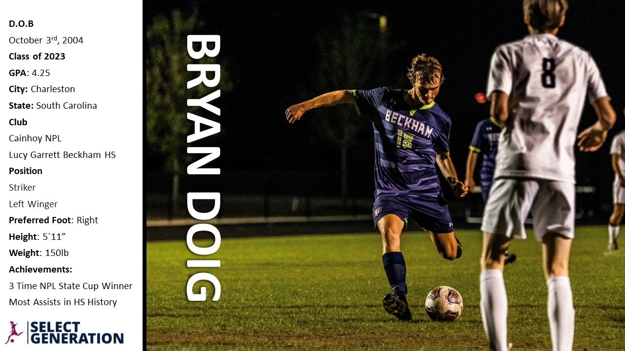 Bryan Doig - Highlights - YouTube