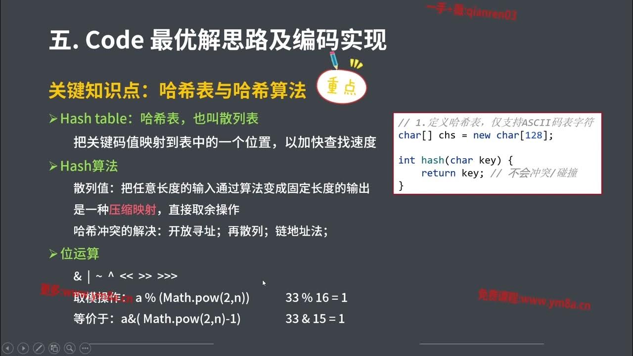 035 第1章 线性表 哈希表及字符串 8 哈希表 无重复字符的最长子串 3 最优解思路及编码实现 上 Youtube