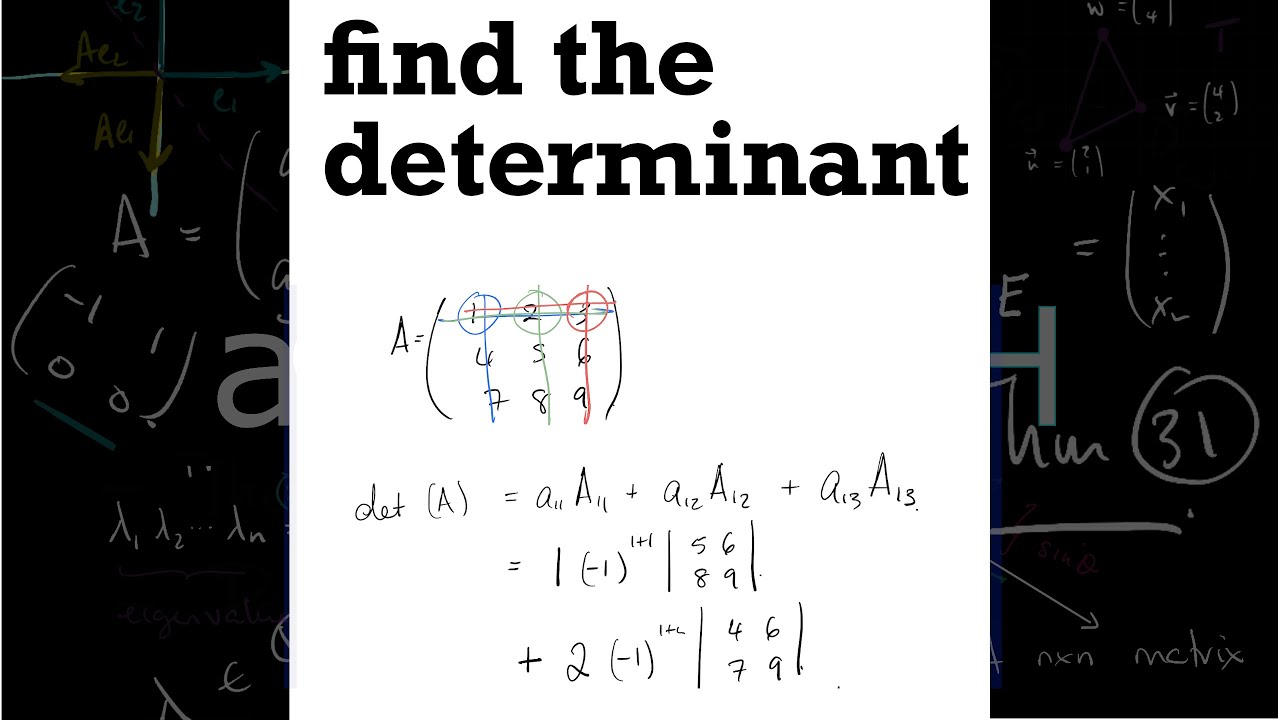 COFACTOR EXPANSION for DETERMINANT // Short Lecture // Linear Algebra ...