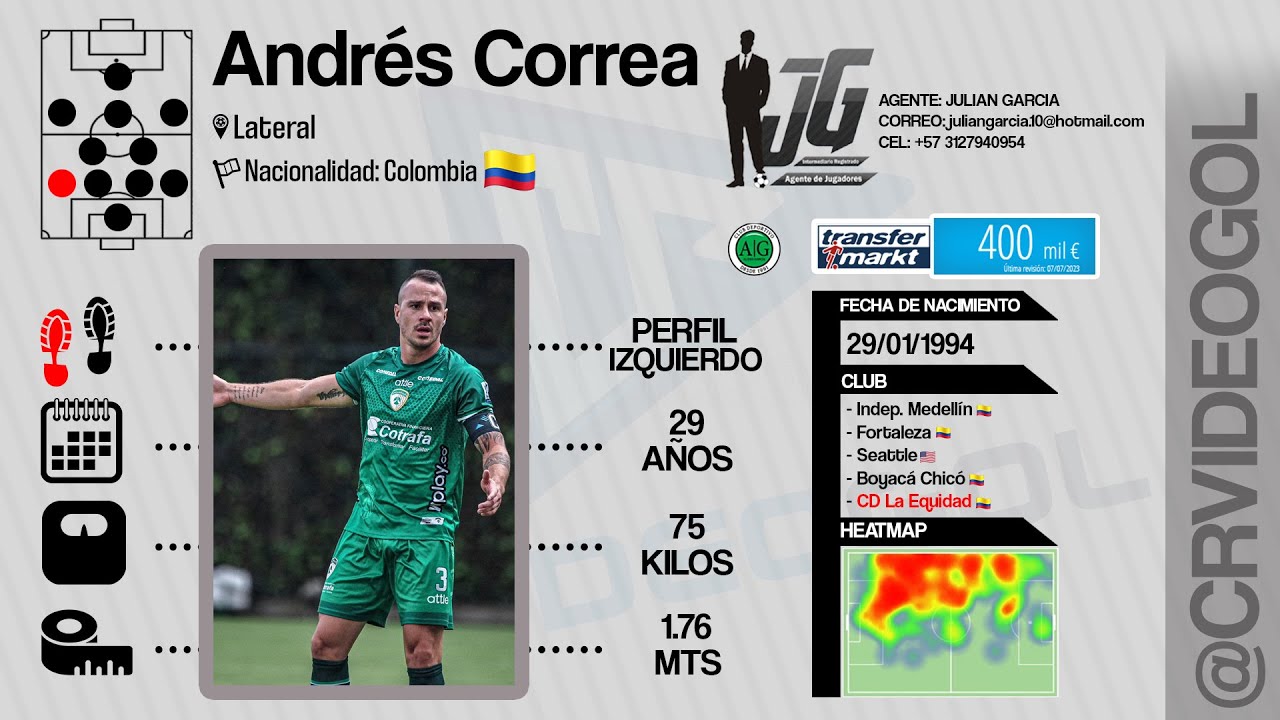 Andres Correa | FUTBOLISTA | Lateral - YouTube