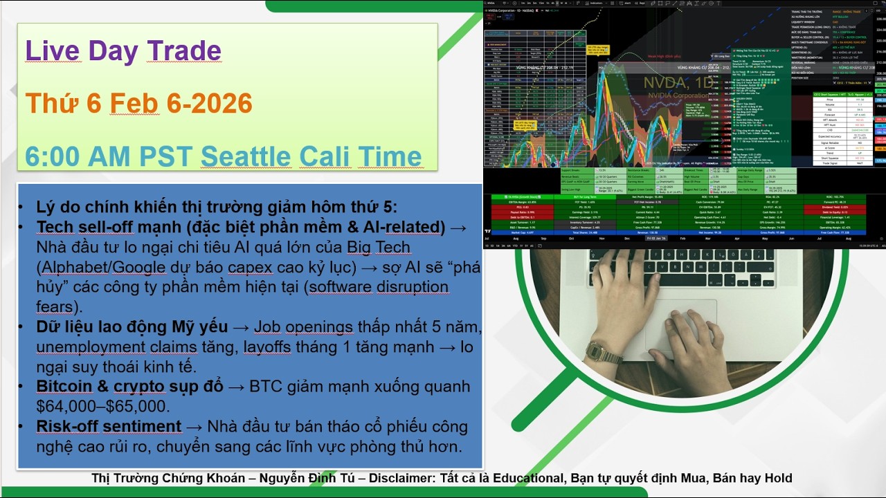 Live Day Trade Thứ 6 Feb 6-2026 6:00 AM PST Seattle Cali Time - YouTube