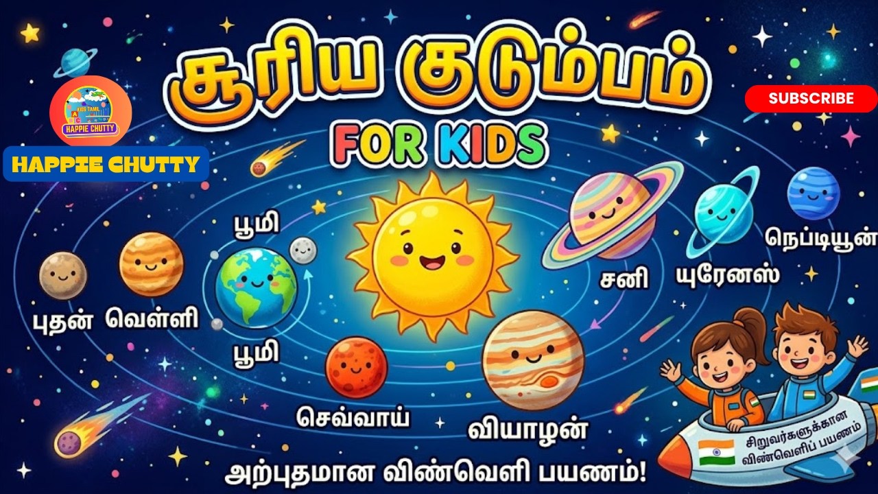 சூரிய குடும்பம் | Learn solar system names in Tamil for kids & children ...