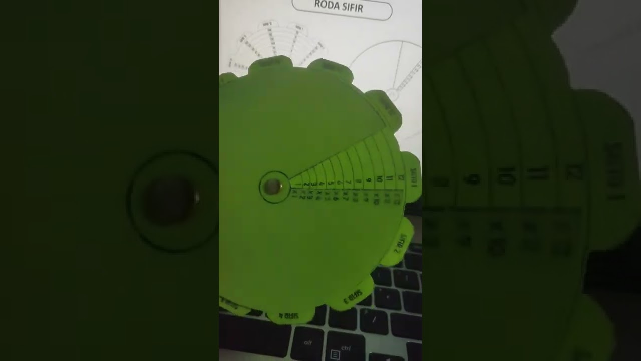 Template Roda sifir - YouTube