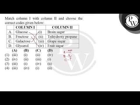 Match column I with column II and choose the correct codes given below: \begin{tabular}{|l|l|l|l ...