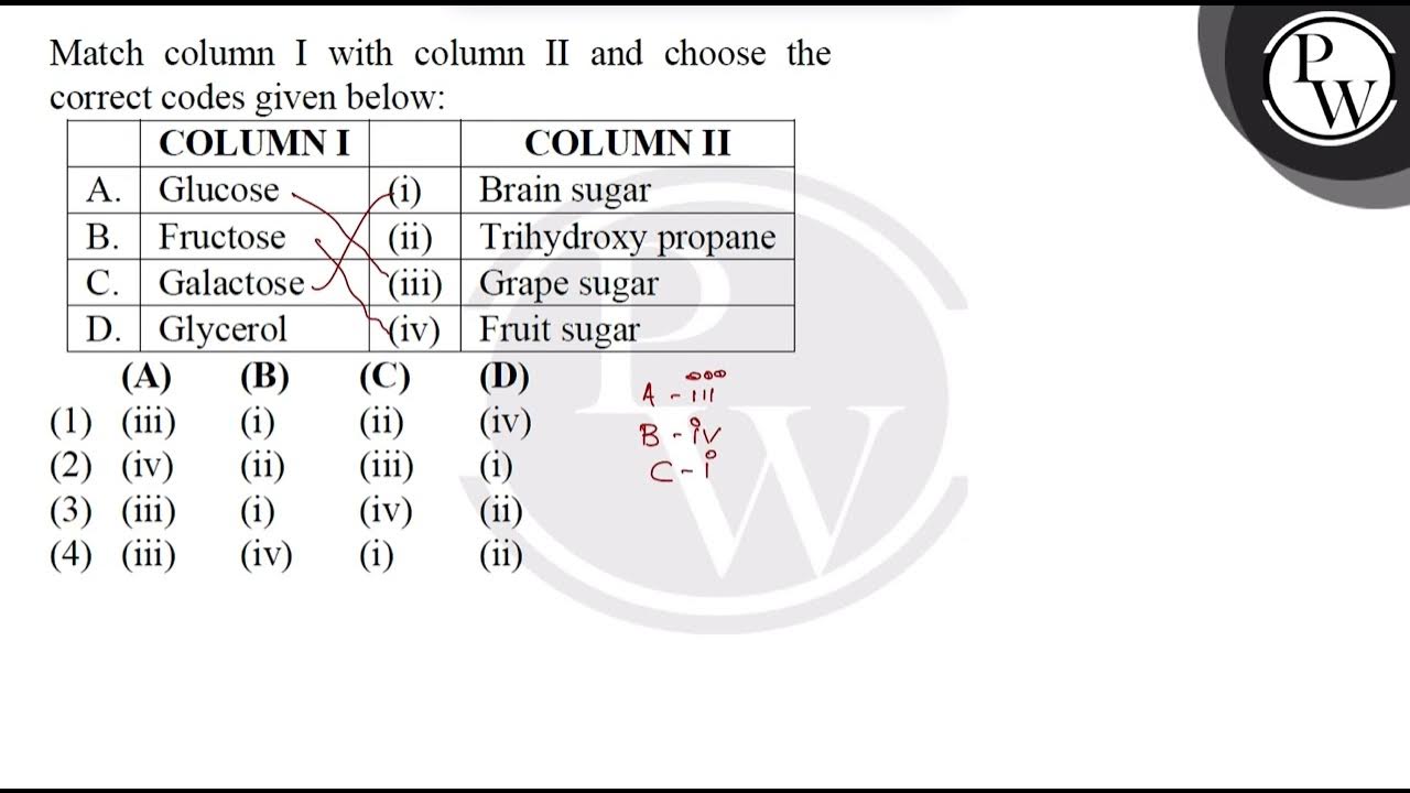 Match column I with column II and choose the correct codes given below ...