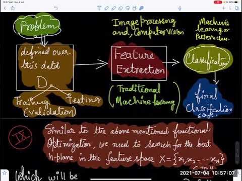 2. (Part B) Preliminary Deep Learning Lecture - YouTube