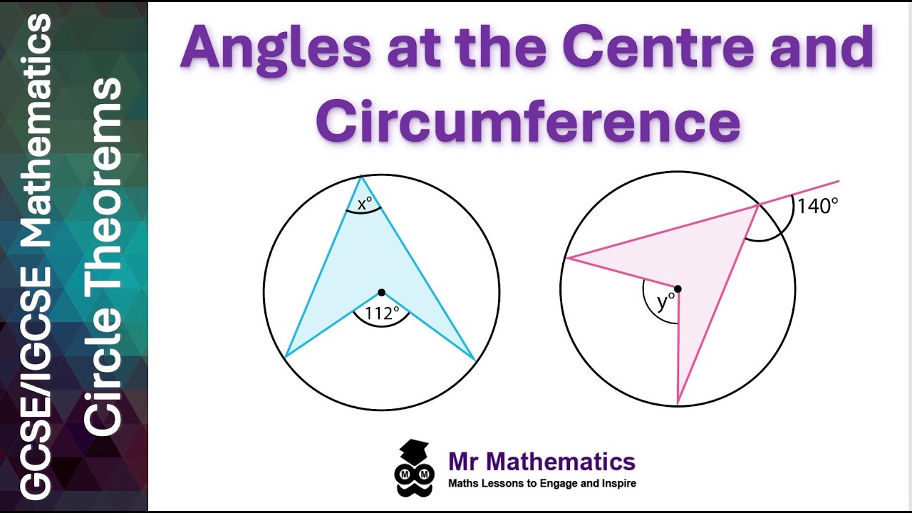 Angles at the Centre and Circumference | GCSE & IGCSE Maths Tutorial ...