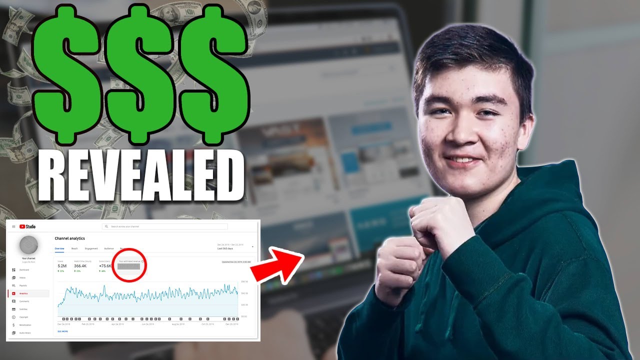 How much does MRFRESHASIAN make on YouTube? - YouTube
