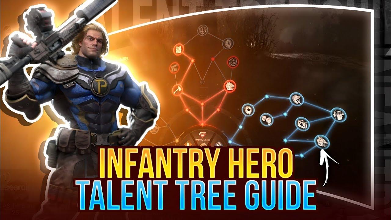 Infantry Hero Talent Tree Guide | Doomsday Last Survivors - YouTube